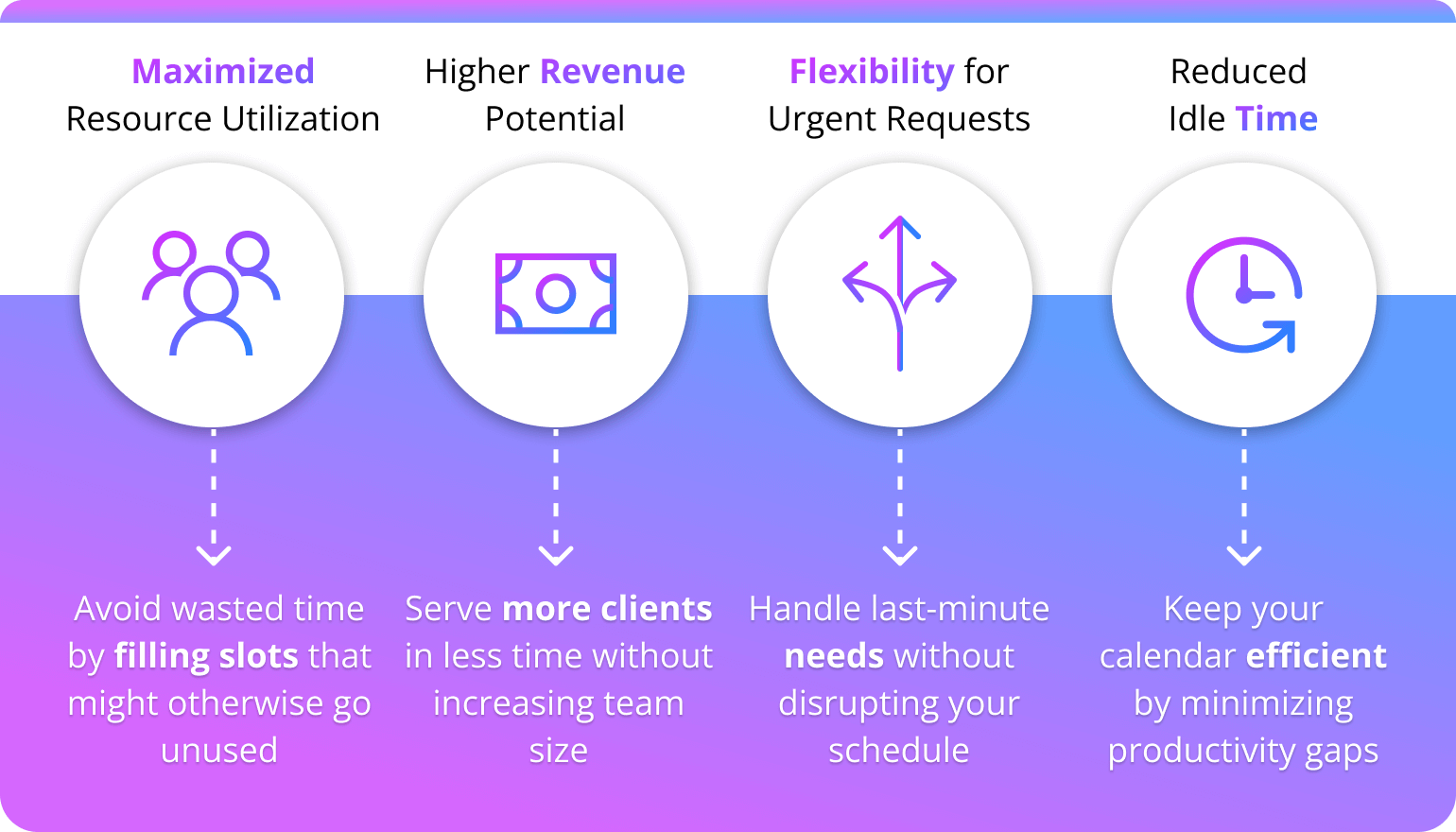 Double Booking: The Ultimate Guide for Smart Scheduling